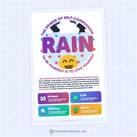 Rain Self Compassion Poster • Pe Resources