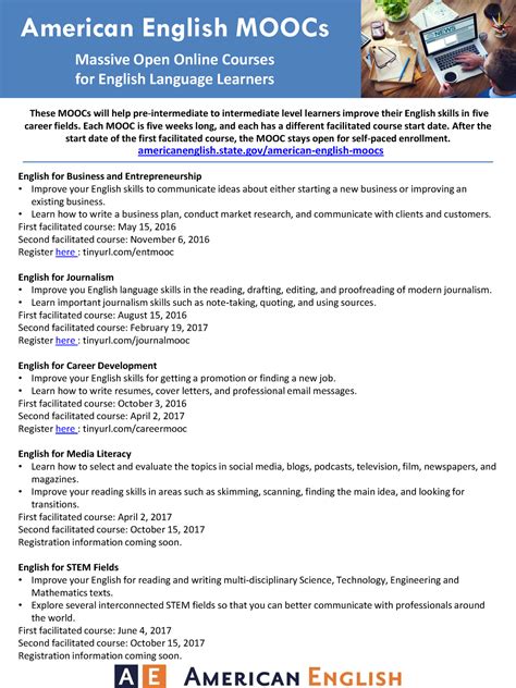 Mooc Poster Massive Online Activities Massive Open Online Courses