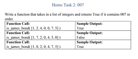Solved Home Task Write A Function That Takes In A Chegg