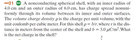 solved ⋯21 قo a nonconducting spherical shell with an inner