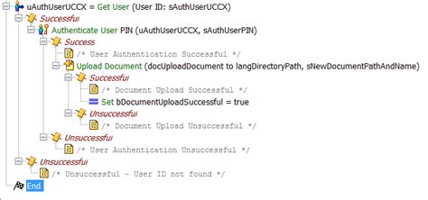 uccx 9 0 xml write document error cisco community