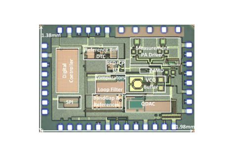 Imec Demonstrates Low Power Pll For Short Range Automotive And Industrial Radar Applications
