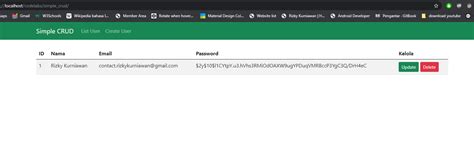 Crud Sederhana Menggunakan Php Dan Mysql Ruang Developer