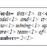 Input Document A Respective Output Tokens B Download Scientific Diagram