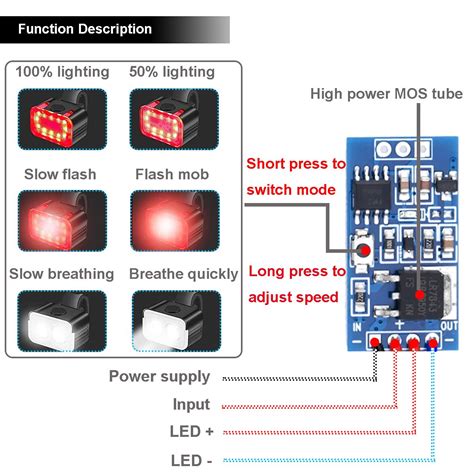 Youmile Led Light Driver Board Dc 5 24v 30w Pwm Led Dimming Control