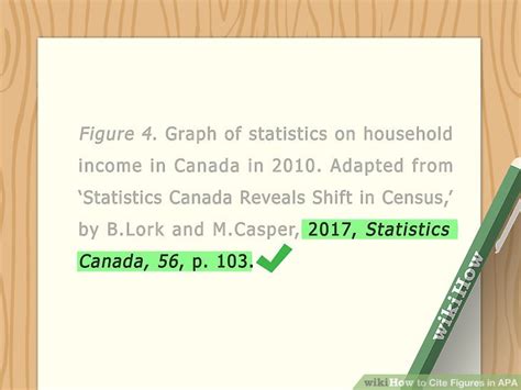 How To Cite Figures In APA Steps With Pictures WikiHow