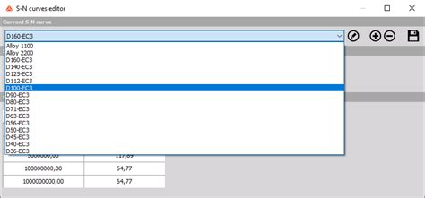 S N Curves Editors Options Dewesoft X Manual En