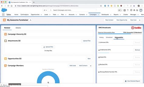 How To Engage Volunteers Donors And Constituents With Twilio For