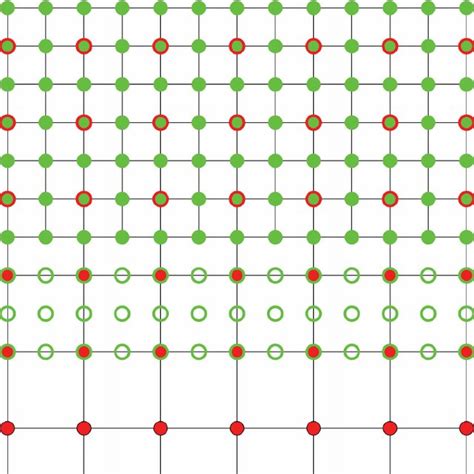 PDF Stable Discontinuous Grid Implementation For Collocated Grid Finite Difference Seismic