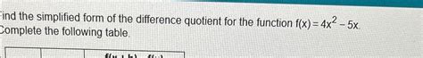Solved Ind The Simplified Form Of The Difference Quotient