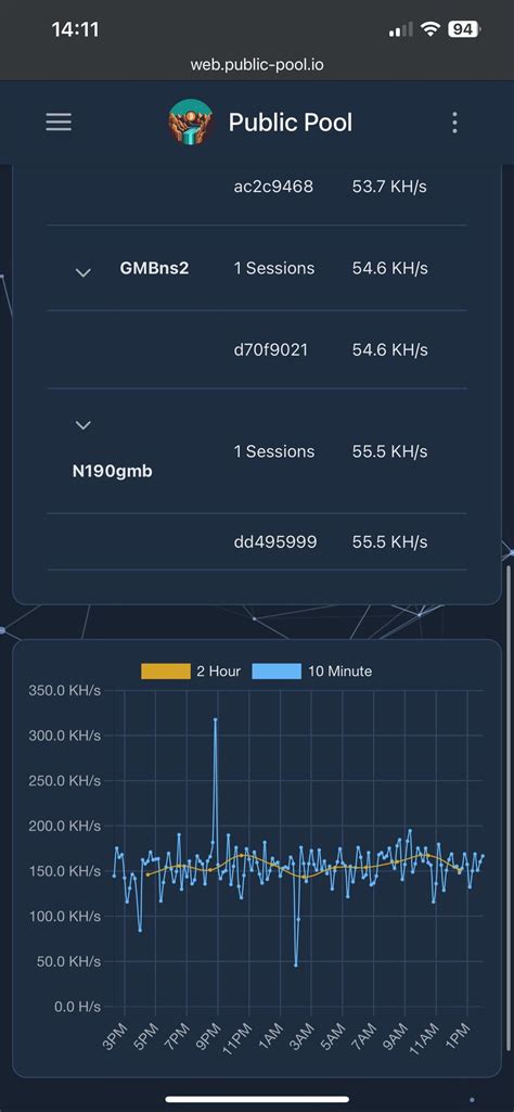 Nerdminer
