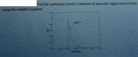 Solved Find The Continuous Fourier Transform Of An Aperiodic Signal