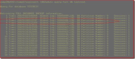 Knowledge Management It For You Db2 Database Step By Step Backup And