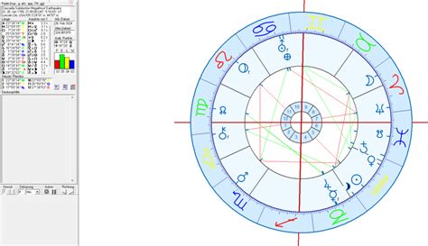 The 1700 Cascadia Megathrust Earthquake In Astrology Astrogeography Blog
