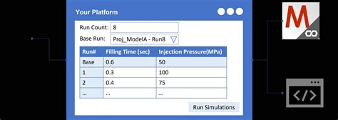 Api讓cae模流分析自動化 新電子科技雜誌 Micro Electronics