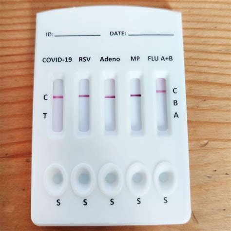 You Call That A Test This Is A Test