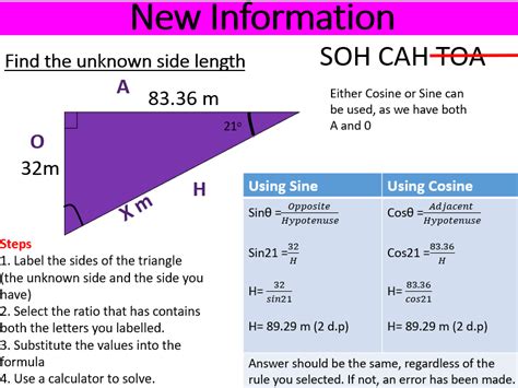 Trigonometry Powerpoints Teaching Resources