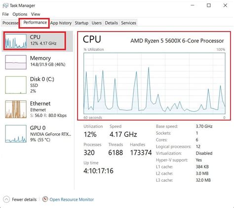 Check The Cpu Usage Using These 4 Methods Pc Guide