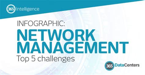 365 Data Centers On Linkedin The Top 5 Network Challenges Faced By It