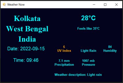 Github Niladrimalliktkinter Weather Gui A Python Gui To Show The Weather Of A Place Using