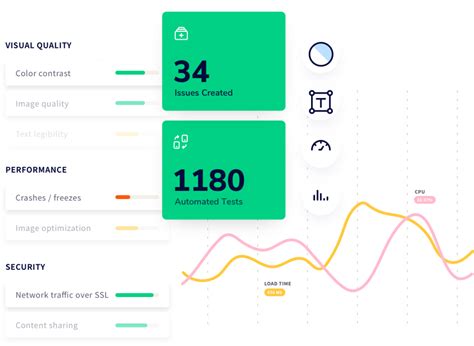 Mobile Browser Testing Sofy