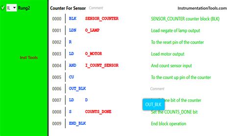 PLC Tutorials Instrumentation Tools