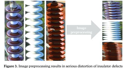 Image Preprocessing Results In Serious Distortion Of Insulator Defects Download Scientific