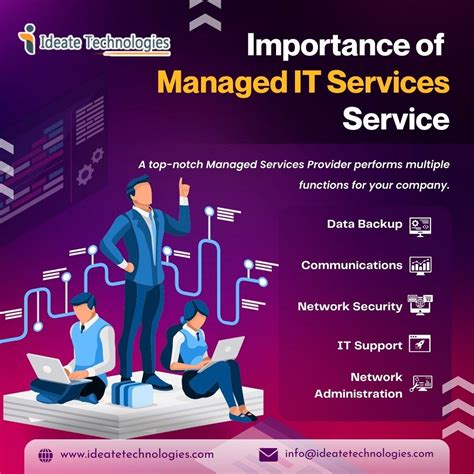 Ideate Technologies On Linkedin Ideatestaffing Talentacquisition