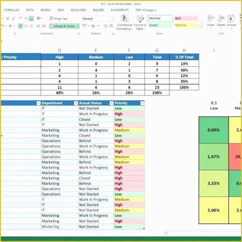 Risk Register Template Excel Free Download Of Project Management Issue Log Template