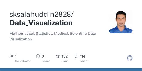 Datavisualizationprobableerrorcalculatepy At Main