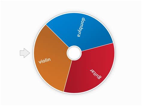 Devide Into Three Groups Random Wheel