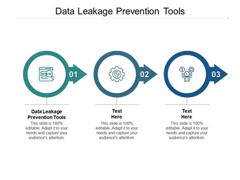 Data Leakage Prevention Tools Ppt Powerpoint Presentation Shapes Cpb Presentation Graphics