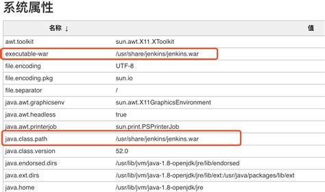 使用Docker部署Jenkins如何升级 初心