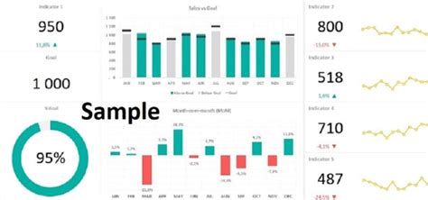 do excel data cleaning formatting data and any excel work by
