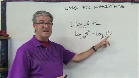 Logarithm Laws Youtube