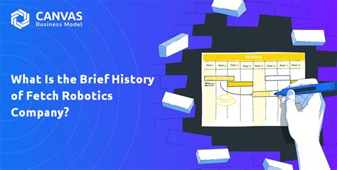 What Is Brief History Of Fetch Robotics Company