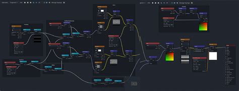 How Can I Pixelate A Shader With An Already Altered Uv Visual Shader