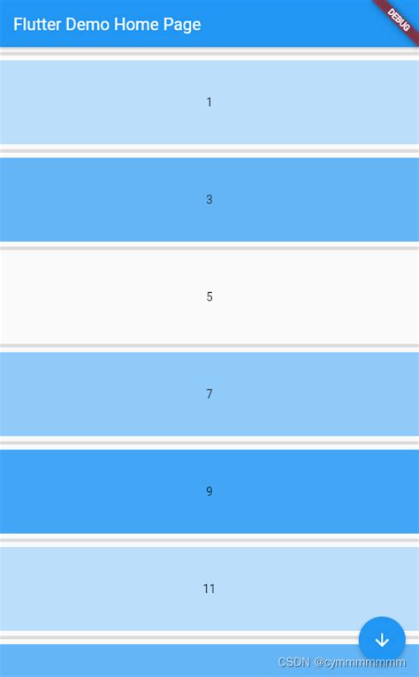 Flutter Listview组件详解及其使用（scrollable）flutter Listview 滚动条 Csdn博客