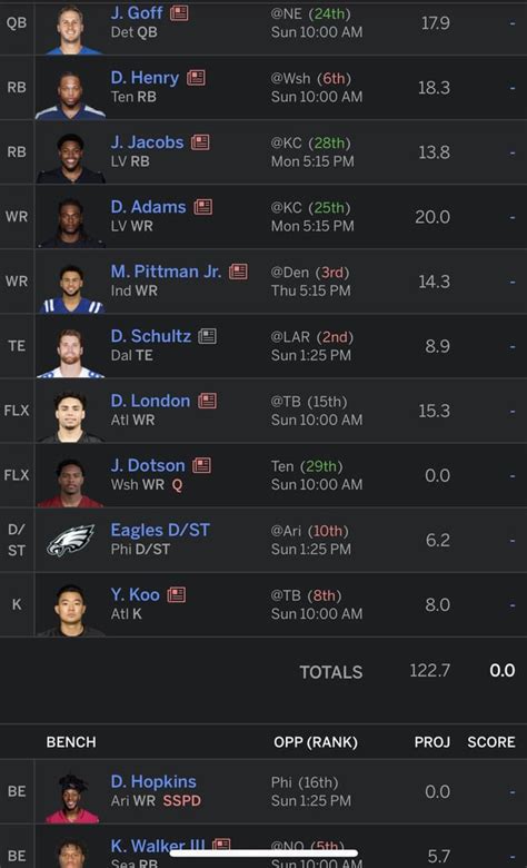 12 Team Full Ppr League Rfantasyfootballadvice
