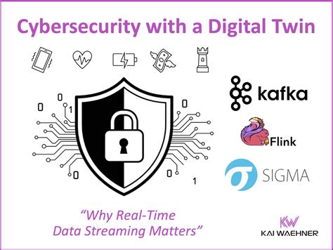 Apache Kafka And Mqtt Part 1 Of 5 Overview And Comparison Kai Waehner