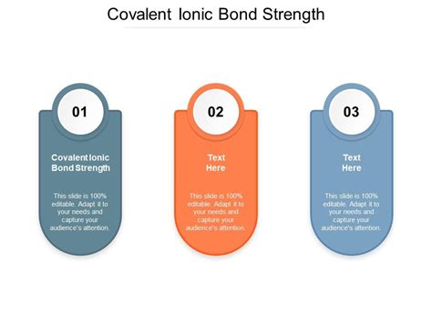 Top 10 Ionic Bond Powerpoint Presentation Templates In 2025