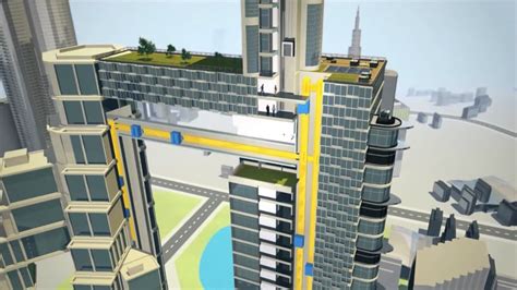 What Are Horizontal Elevators