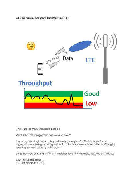 Potential Causes And Solutions For Low Throughput Issues In 4g Lte