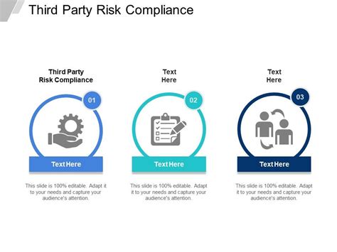 Third Party Risk Compliance Ppt Powerpoint Presentation Layouts Diagrams Cpb
