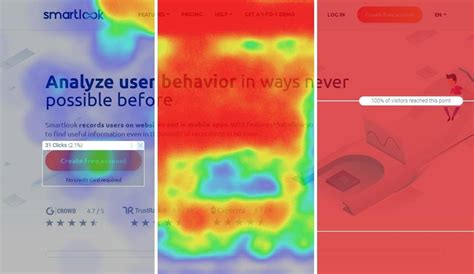 Heat Mapping How To Use Heat Maps For Web And Mobile Analytics
