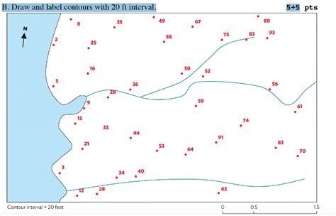 Solved Im Stuck On This I Can T Figure Out Which Direction Chegg