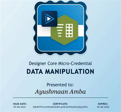 Ayushmaan Amba On Linkedin I Passes Data Manipulation Exam