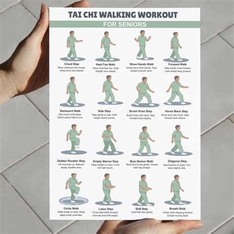 Printable Tai Chi Walking For Seniors Tai Chi Walking Chart Tai Chi Walking Exercise Chart