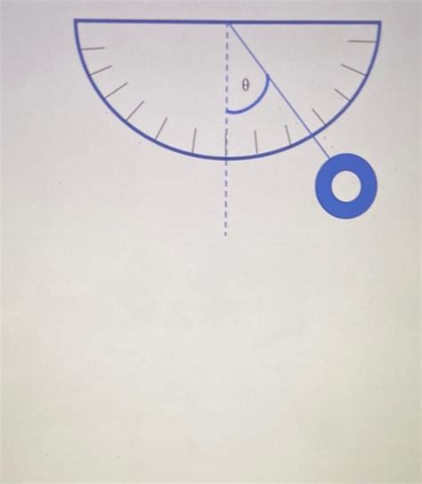 You Made A Homemade Accelerometer Using A Protractor Chegg