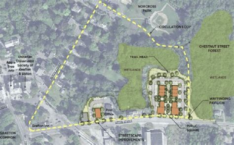 Massdev Funding Addresses Economic Development Challenges High